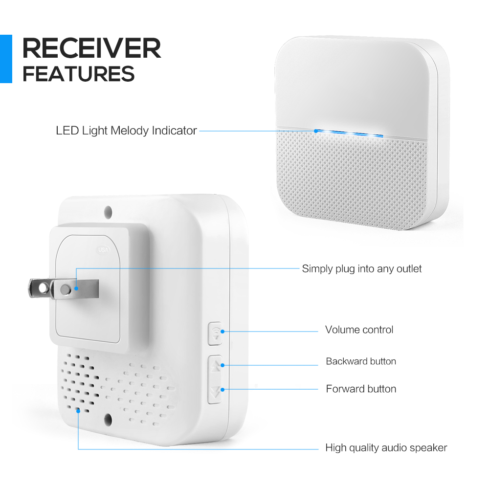 SS135 Powerful Plug-In Receiver for Use SS Series Chimes