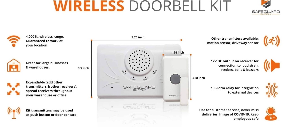 How to Choose a Doorbell for Business: A Guide